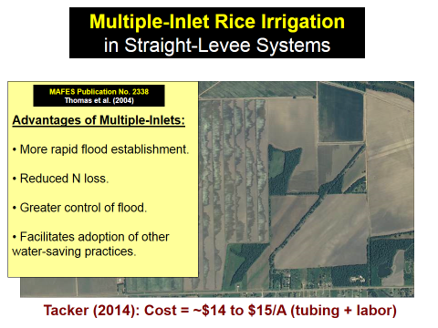 Economic Benefits of Properly Managing Multiple Inlet Rice Irrigation ...