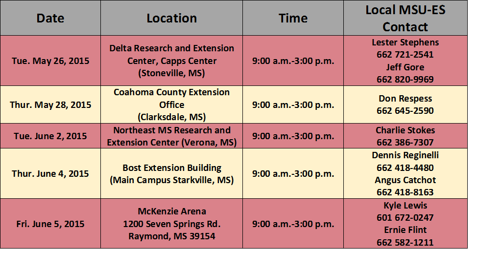 Reminder: Scout Schools Start Next Week | Mississippi Crop Situation